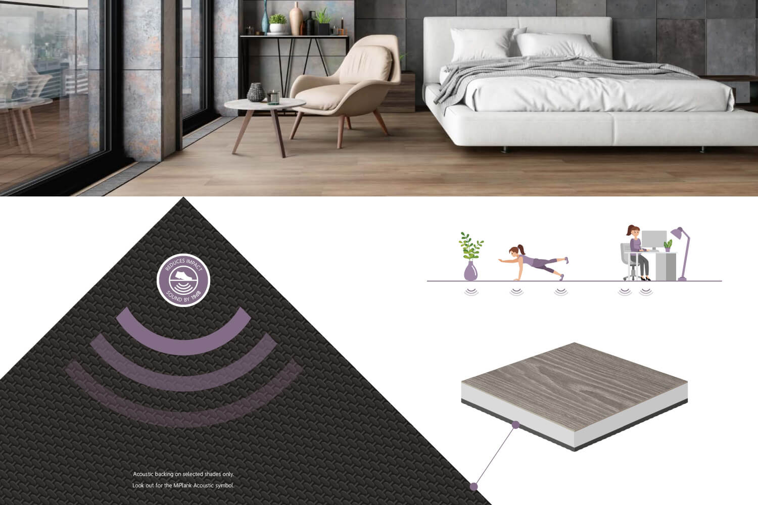 MiPlank Acoustic Vinyl Flooring Combines Comfort with Noise Reduction